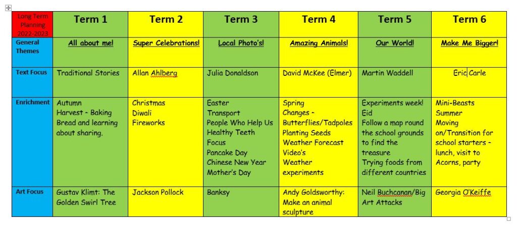 Woodlands Primary School and Oak Tree Nursery